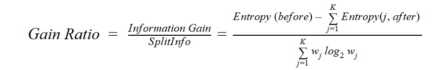 Introduction to Decision Tree Algorithm - AI Planet, Formerly DPhi