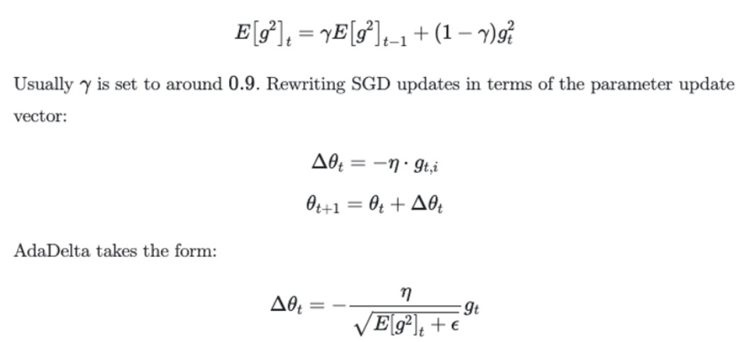 Optimization Algorithms in Neural Networks - AI Planet