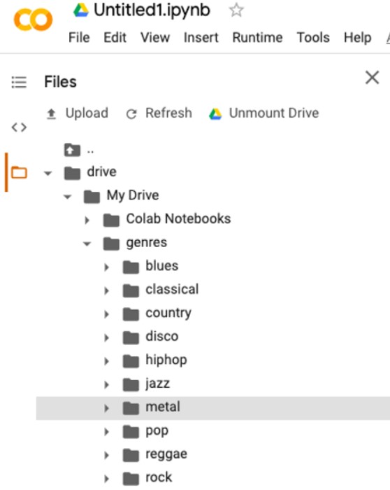 Audio Data Analysis Using Deep Learning with Python (Part 1) – AI Planet