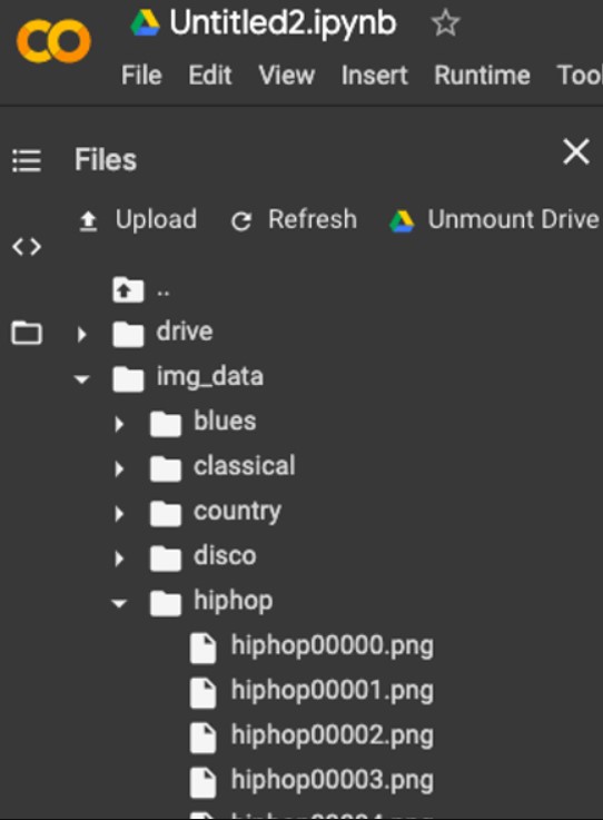Audio Data Analysis Using Deep Learning with Python (Part 2) – AI Planet