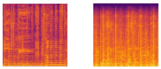 Audio Data Analysis Using Deep Learning with Python (Part 2) – AI Planet