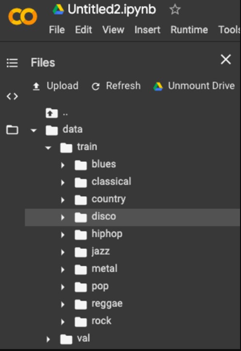 Audio Data Analysis Using Deep Learning With Python Part 2 Ai Planet