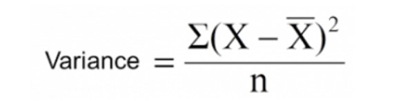 Introduction to Decision Tree Algorithm - AI Planet, Formerly DPhi