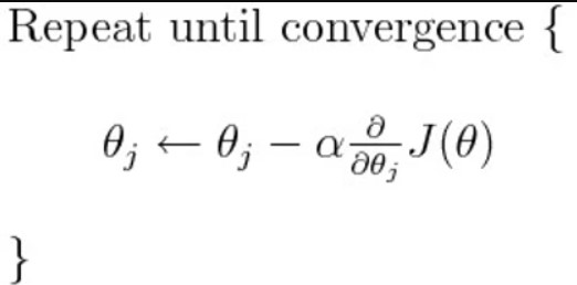 Optimization Algorithms in Neural Networks - AI Planet